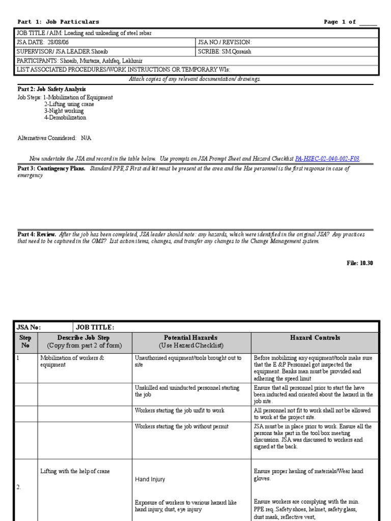JSA For Lifting of Rebars | PDF