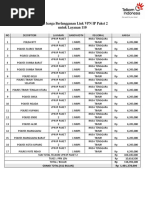 Harga Paket Internet Oxygen 2024 | PDF