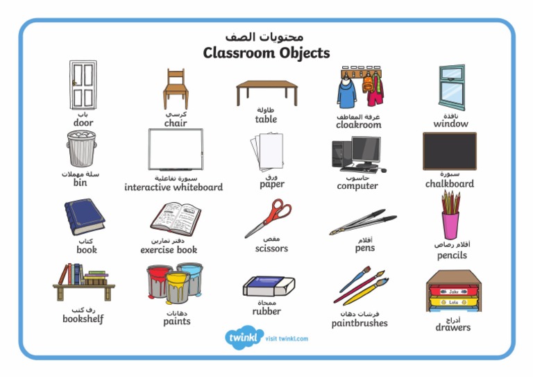 AR T C 7081 Classroom Objects Word Mat Arabic English - Ver - 2 | PDF