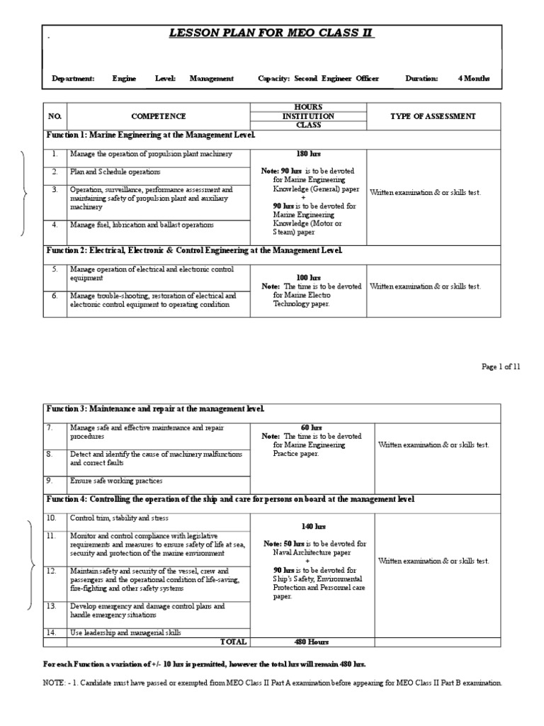 Lesson Plan for Marine Engineering Officer Class II: A Comprehensive 4 ...