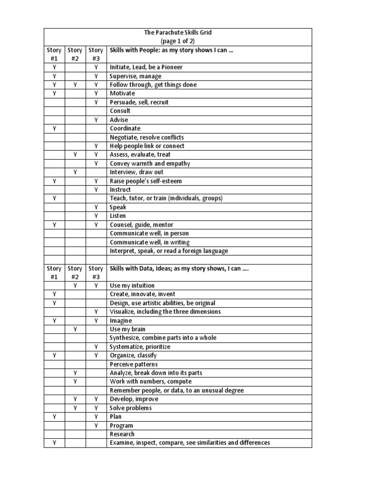 The Parachute Skills Grid (Analyzing Stories Skills Grid) | PDF The Parachute Skills Grid (Analyzing Stories Skills Grid) | PDF