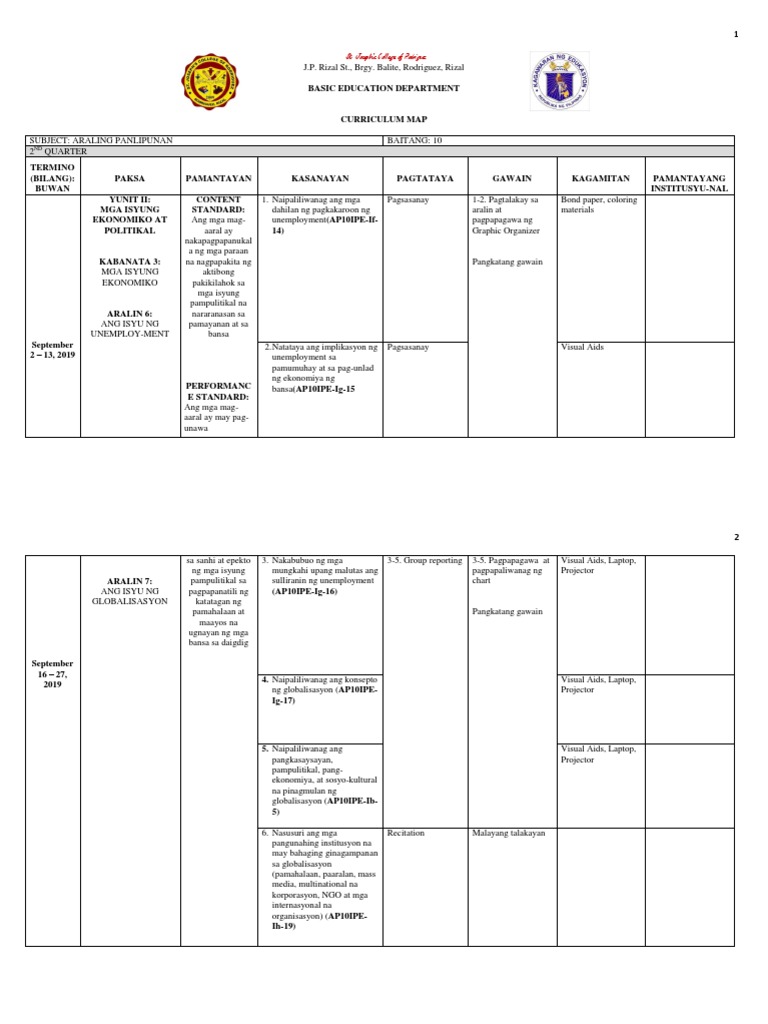 10 - 2ND Ap Cmap | PDF