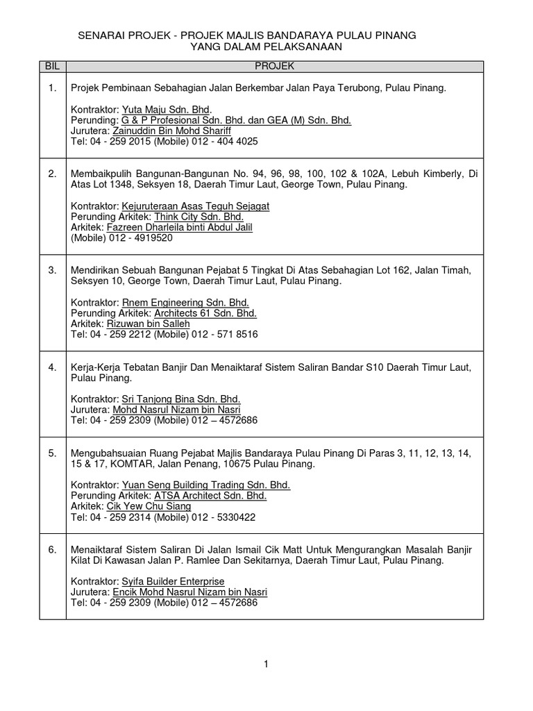 Senarai - Projek - MBPP - MMK - Oktober-Disember - 2018 (Done Excel, Done CC) | PDF