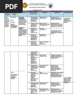 Filipino 9 Curriculum Map | PDF