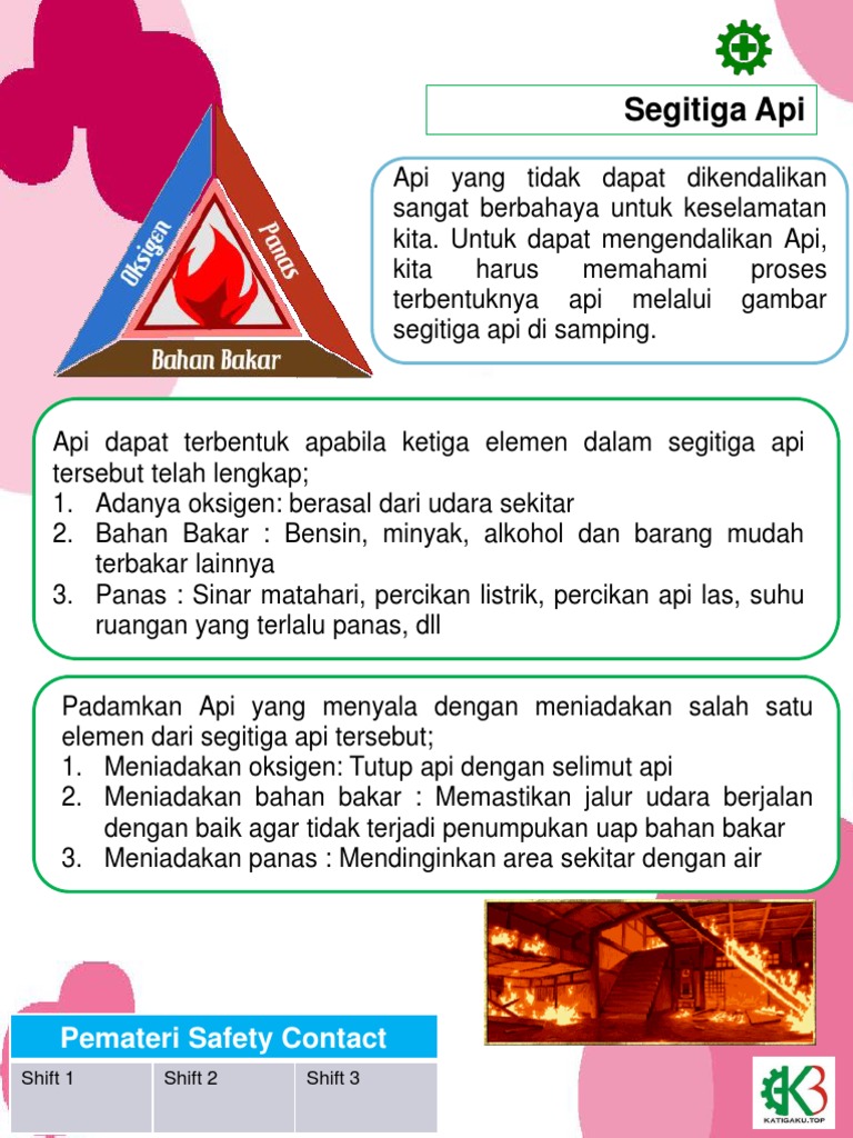 Cara Mengendalikan Segitiga Api | PDF