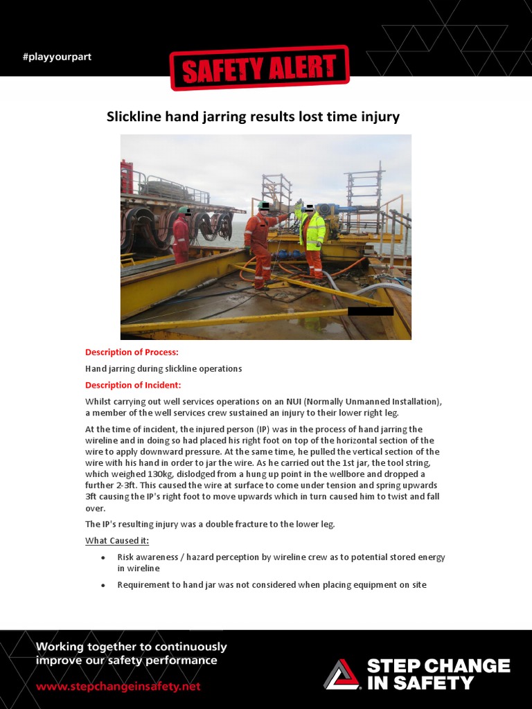 Slickline Hand Jarring Injury Report | PDF | Technology & Engineering ...