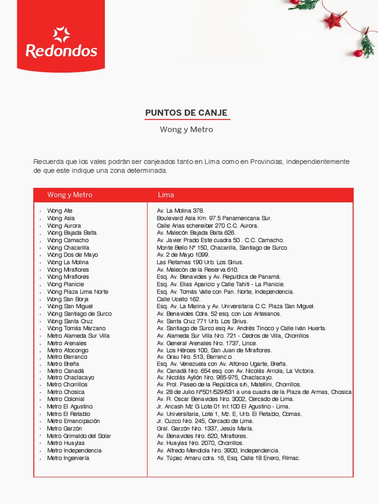 Puntos de Canje - Wong y Metro | PDF