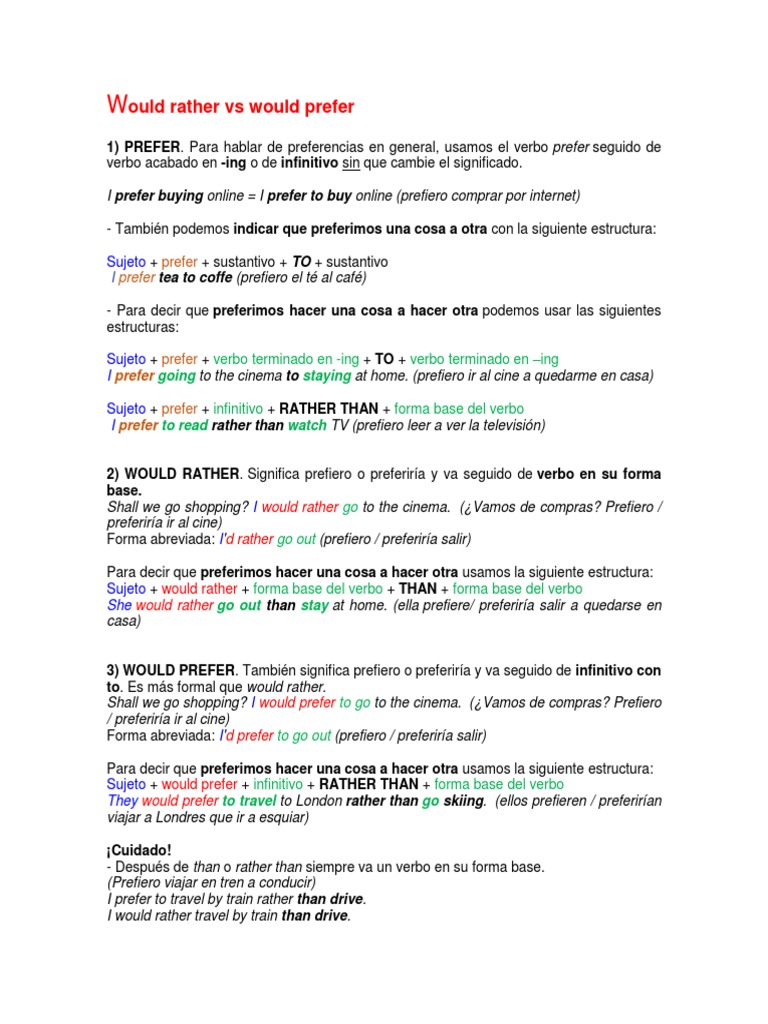 1 Would Rather Vs Would Prefer THEORY | PDF