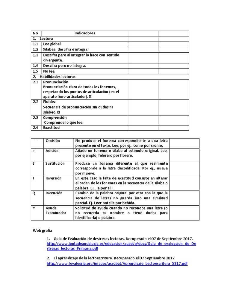 Evaluacion de La Lectura | PDF