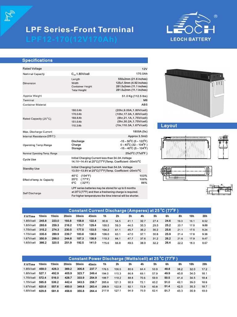 LB LPF12 170 PD en V1.1 201907 | PDF