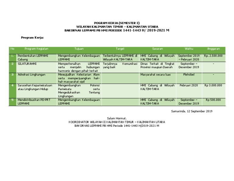 Format Program Kerja | PDF