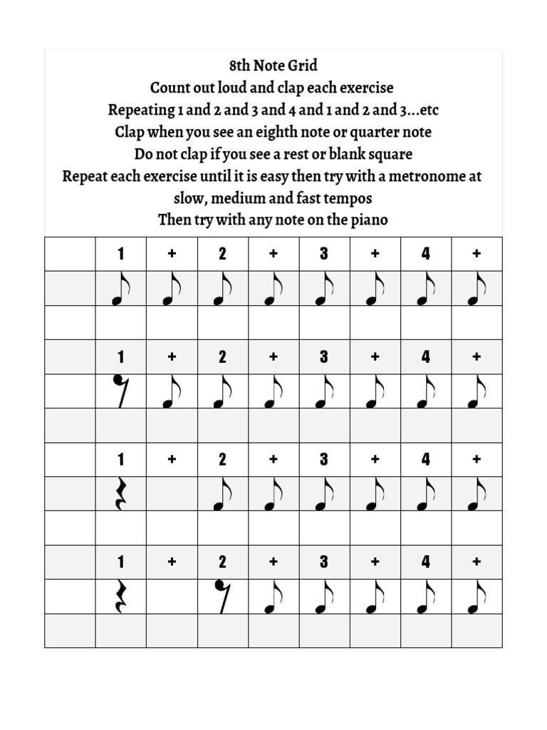 8th Note Grid | PDF | Language Arts & Discipline | Cooking, Food & Wine