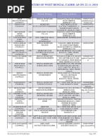 RTO Code List of West Bengal PDF Download | PDF | Government Of India