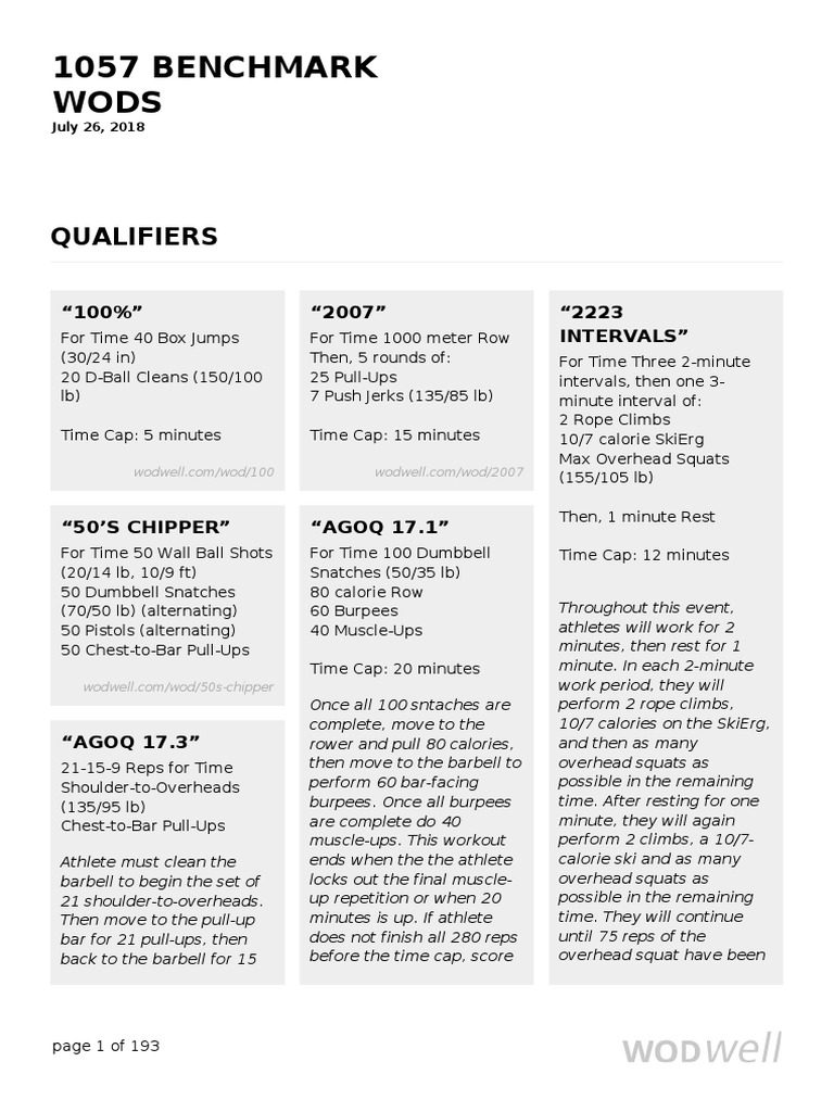 Benchmark Workouts Overview | PDF