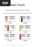 Musescore Keyboard Shortcuts Guide | PDF