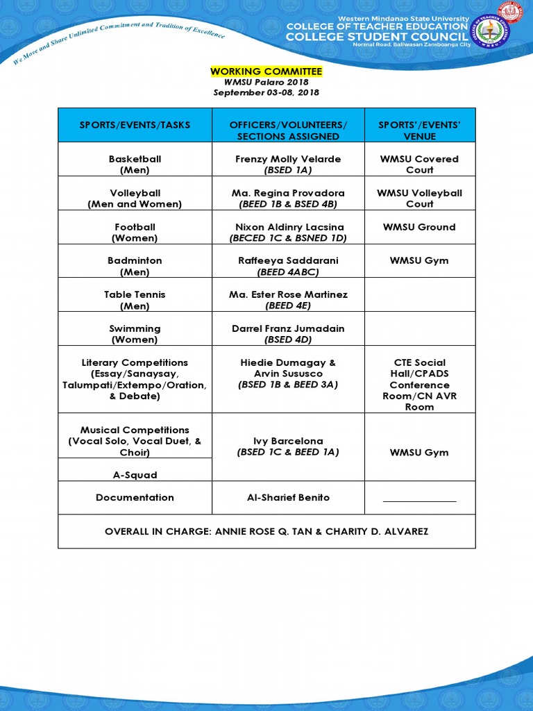 Working Committee Pdf