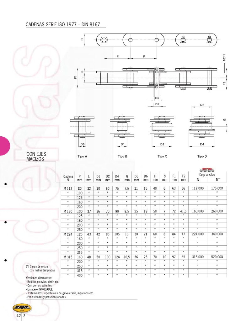 Catalogo - ZMC - DIN 8167 | PDF
