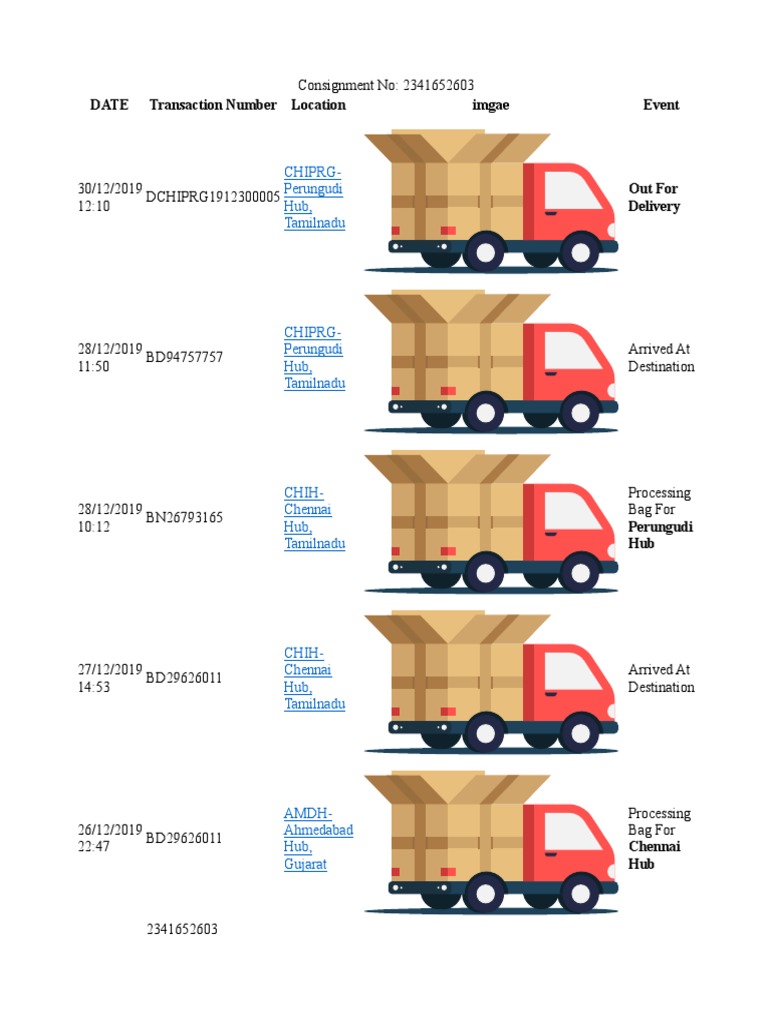 Trackon Courier Tracking | PDF