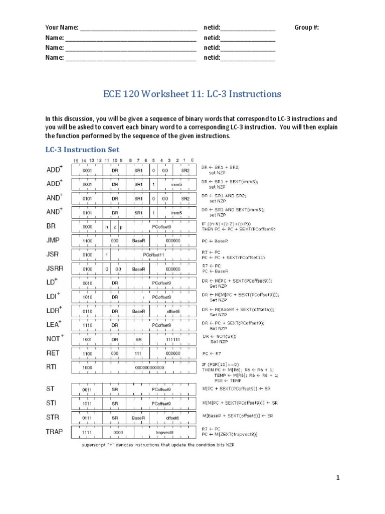 LC-3 Opcodes PDF | PDF