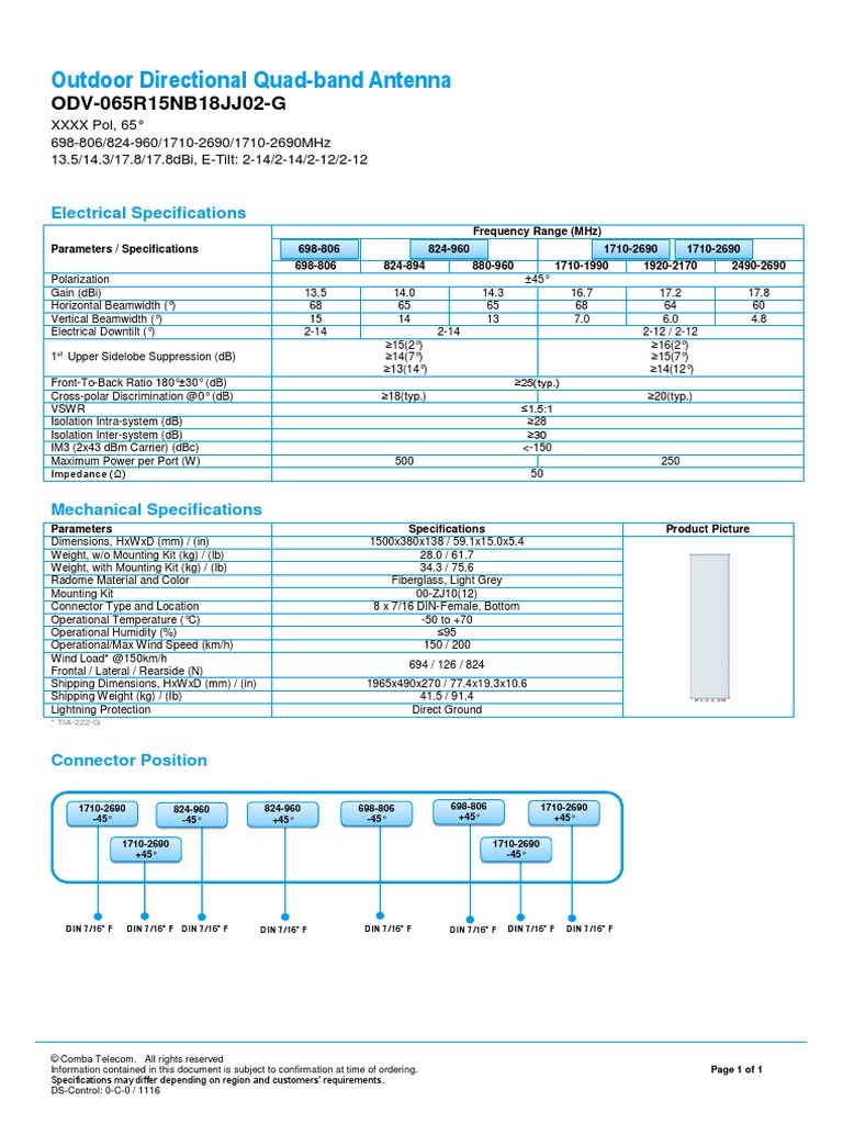 Odv 065R15NB18JJ02 G | PDF | Technology & Engineering