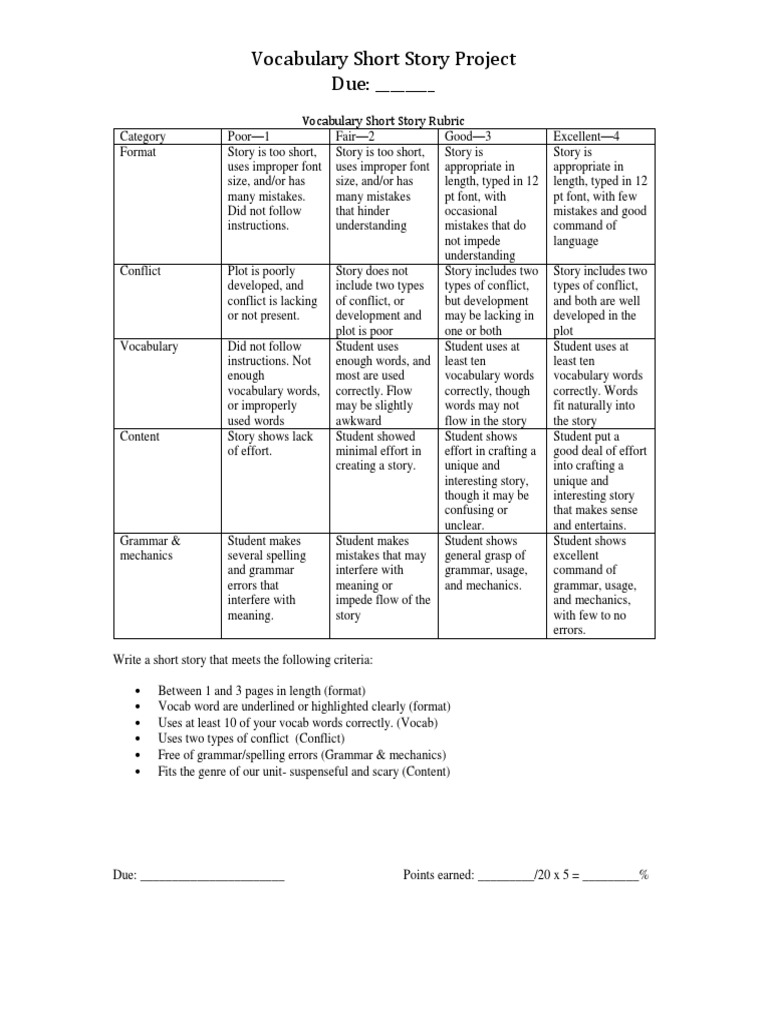 Vocab Rubric | PDF