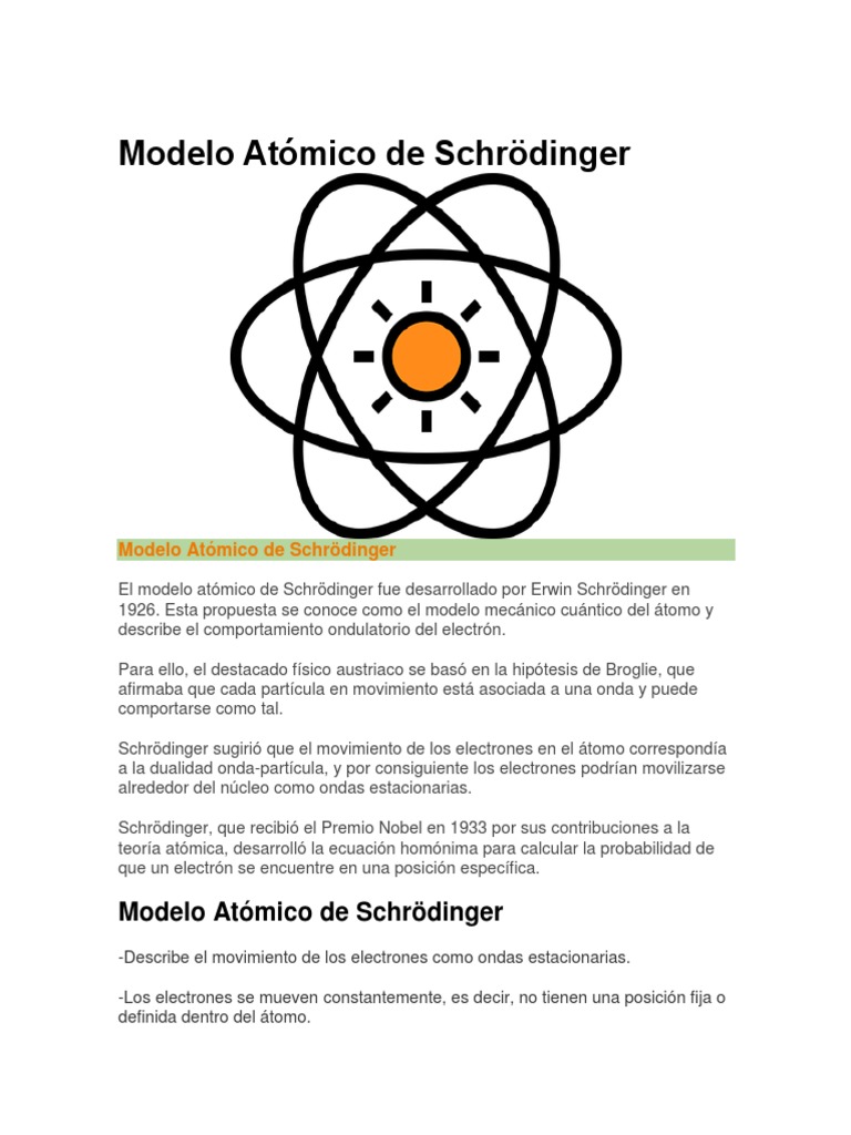 Schrodinger Modelo Atomico