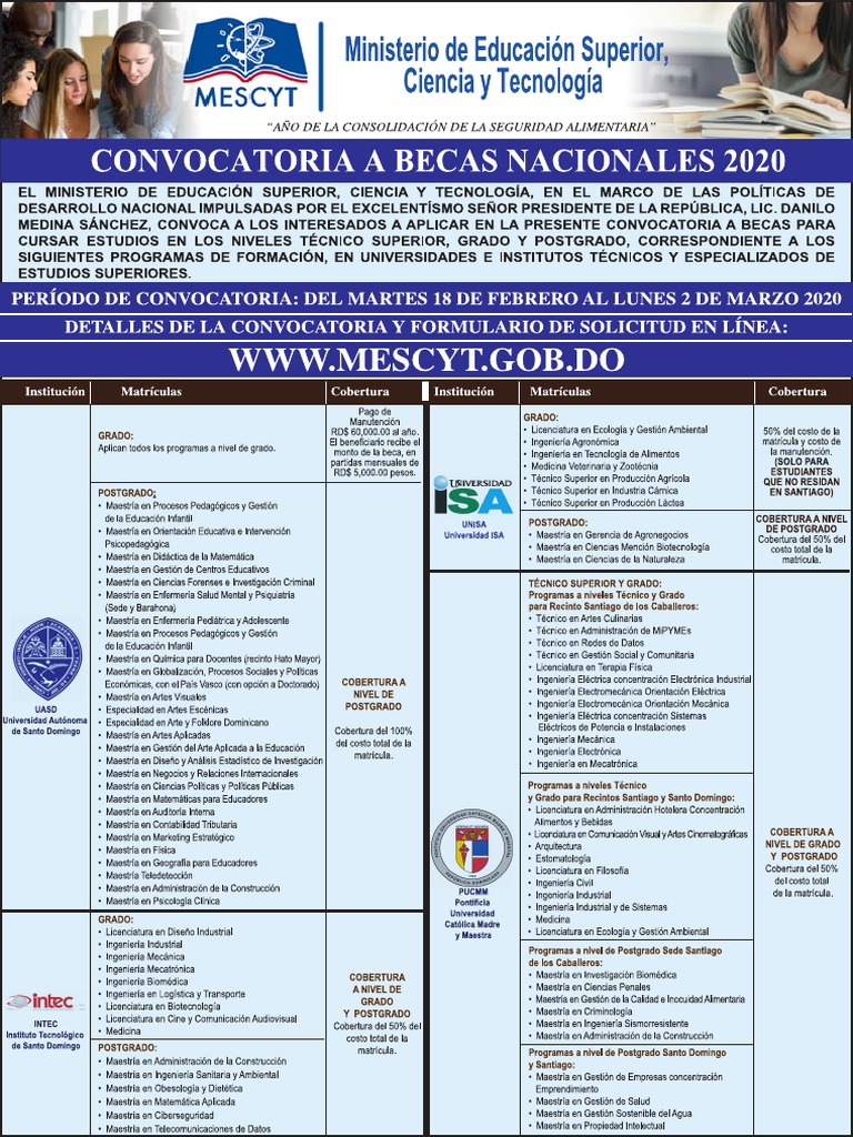 Mescyt Convoca A Becas Nacionales | PDF