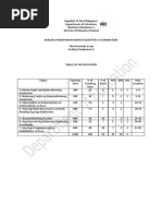 Ap 7 Third Quarter Exam | PDF