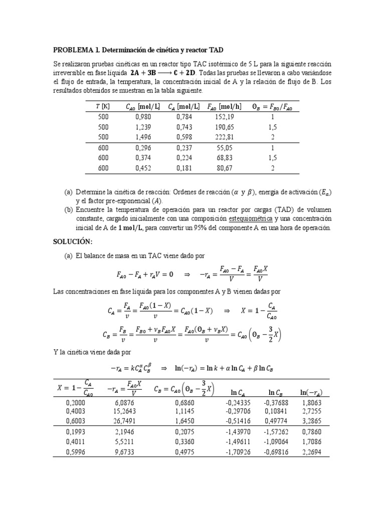 Guía ejercicios resueltos Reactores(2015).pdf | PDF