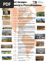 Linea Del Tiempo Culturas Mexicanas | PDF