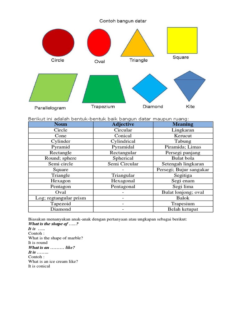 Materi dan Soal Shapes Kelas 1 | PDF