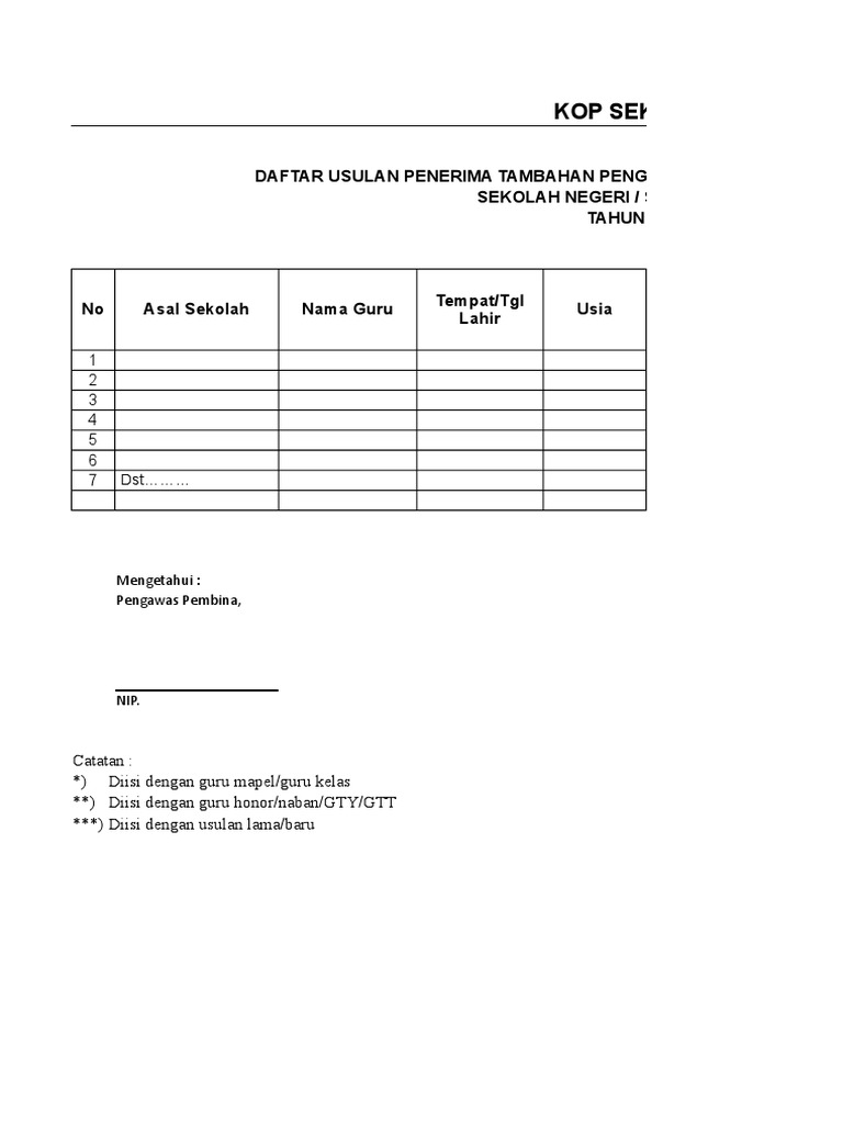 Form - Usulan Tamsil | PDF