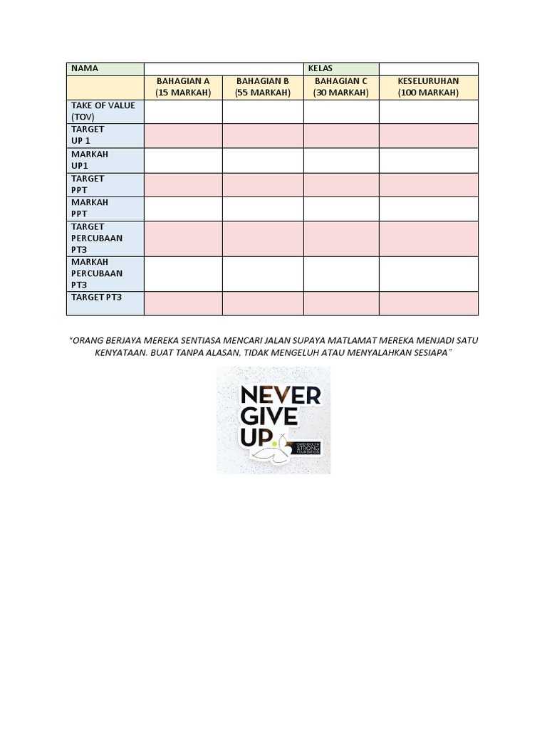 Borang Target Murid | PDF