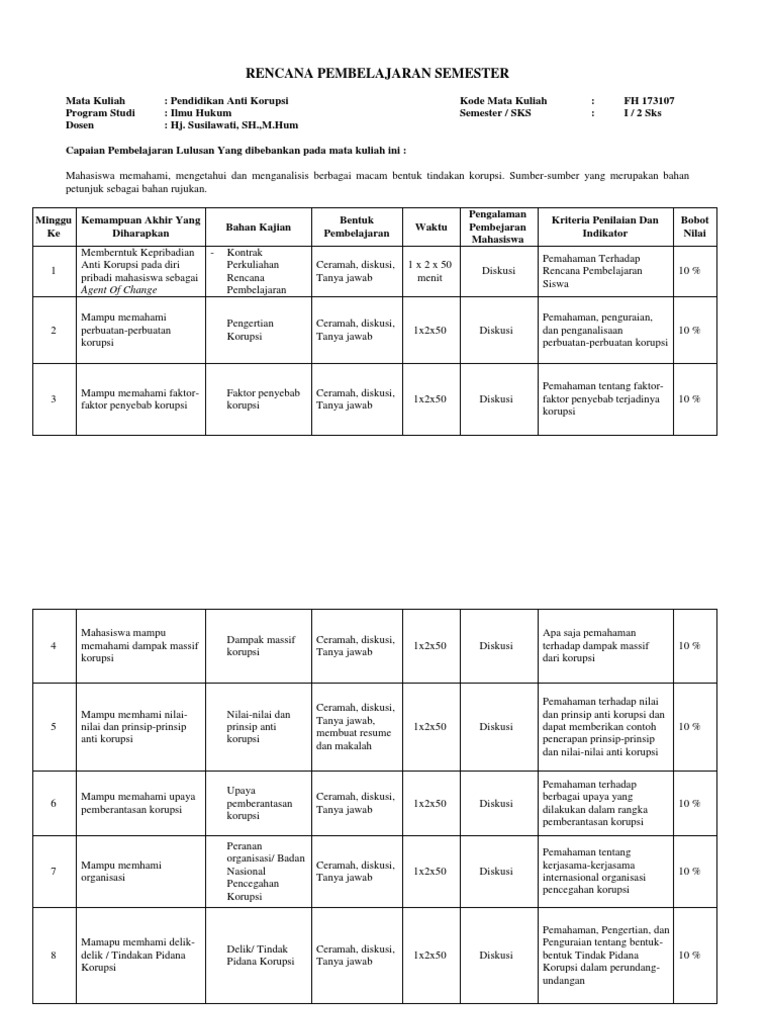 Rencana Pembelajaran Semester (RPS) | PDF