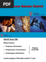 TNB Signage Guideline PDF | PDF