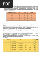 Modelo Entidad Relacion | PDF | Modelo relacional | Bases de datos