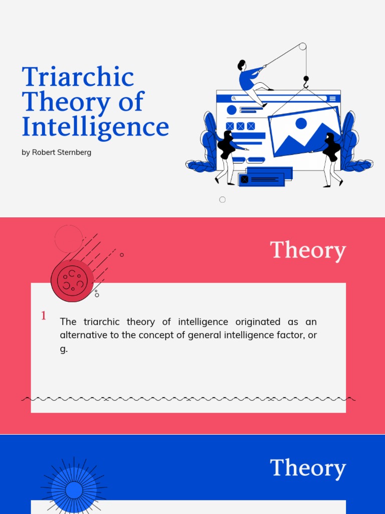 Triarchic Theory of Intelligence | PDF