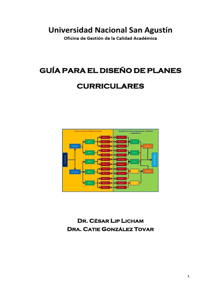 Guía para El Diseño de Planes Curriculares | PDF | Plan de estudios ...