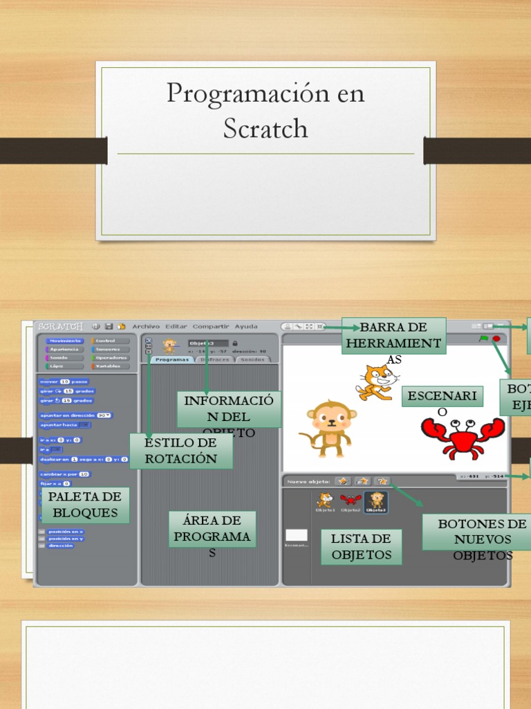 Scratch | PDF
