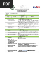 AP Melcs Grade 9 | PDF