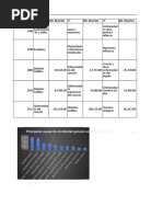 Funcionamiento del SINAVE en México | PDF | Epidemiología ...