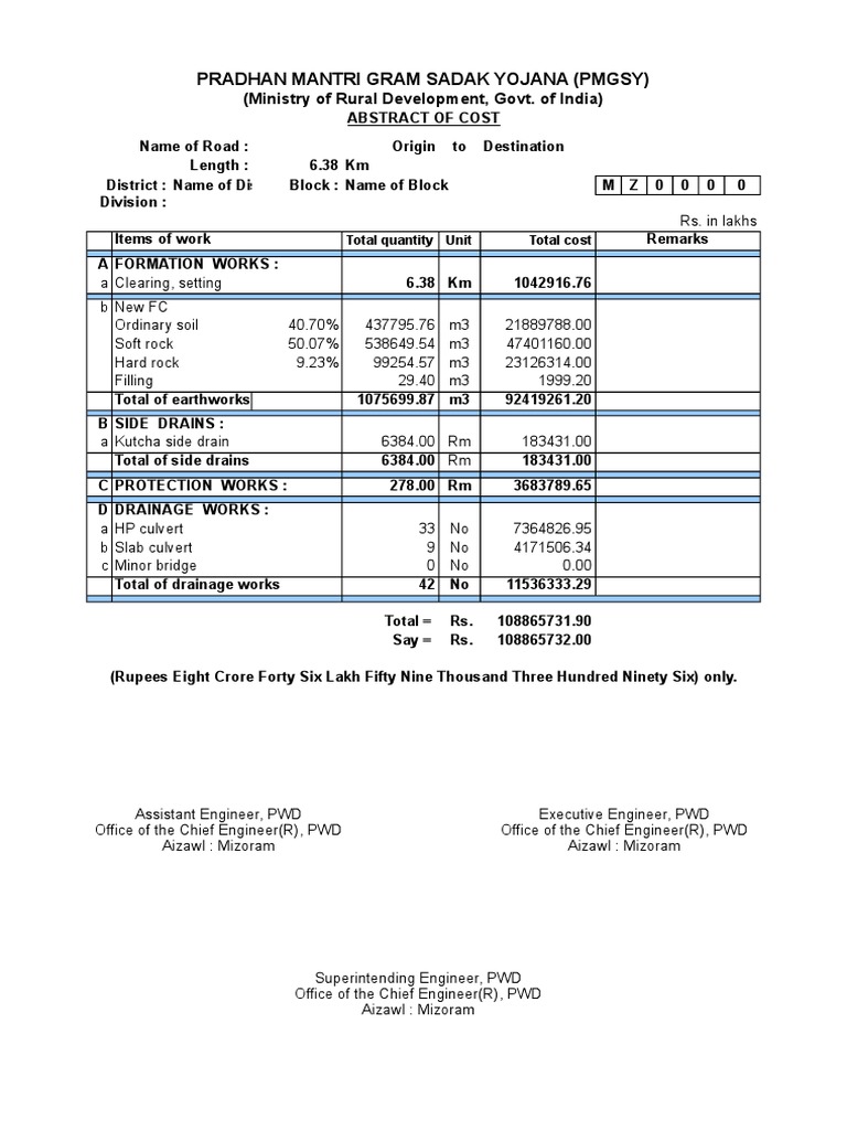 PMGSY Tender Details for Mizoram Road | PDF | Asphalt | Road Infrastructure