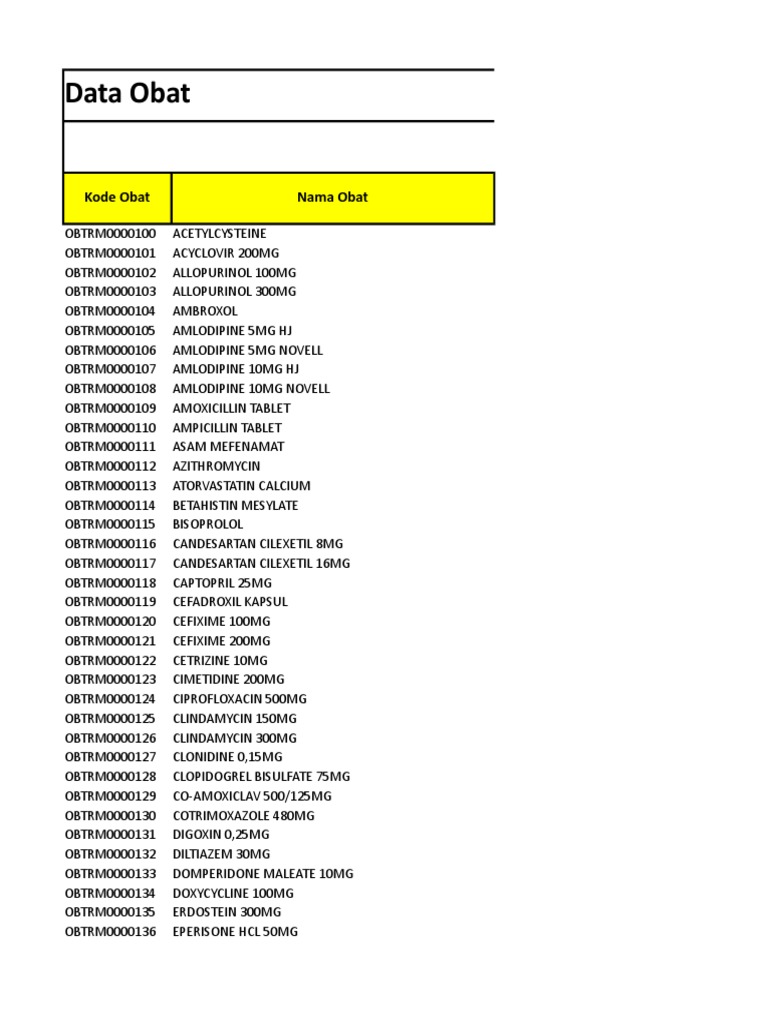 Data Obat | PDF
