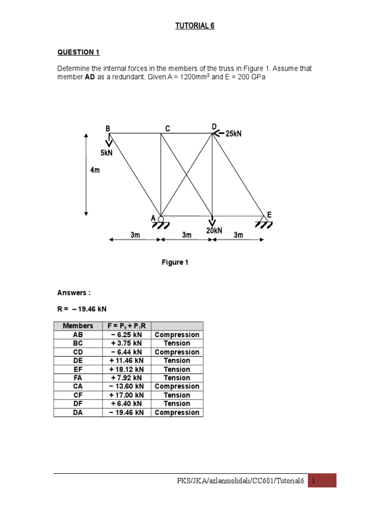 Tutorial 6 - Analysis of Statically Indeterminate Trusses | PDF | Building Engineering | Building