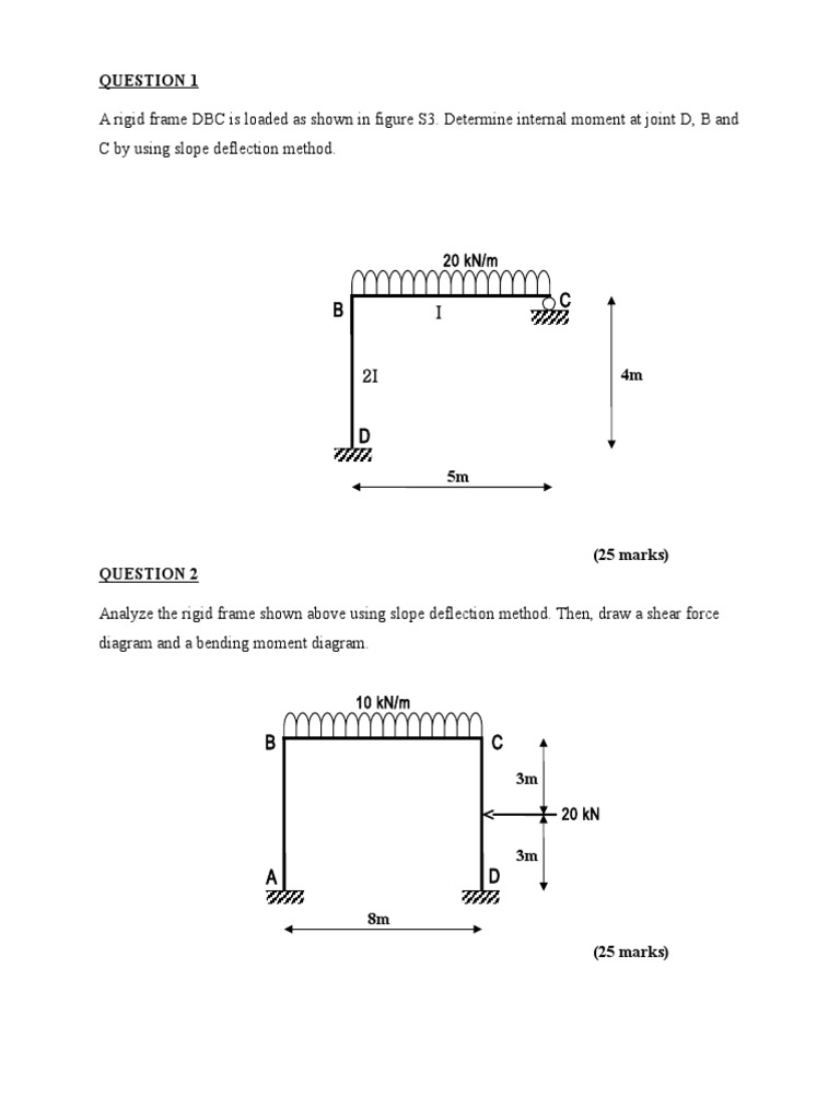 On Method - Portal Frames) | PDF