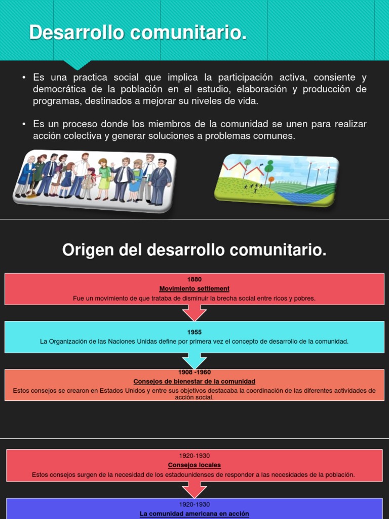 Desarrollo Comunitario | PDF