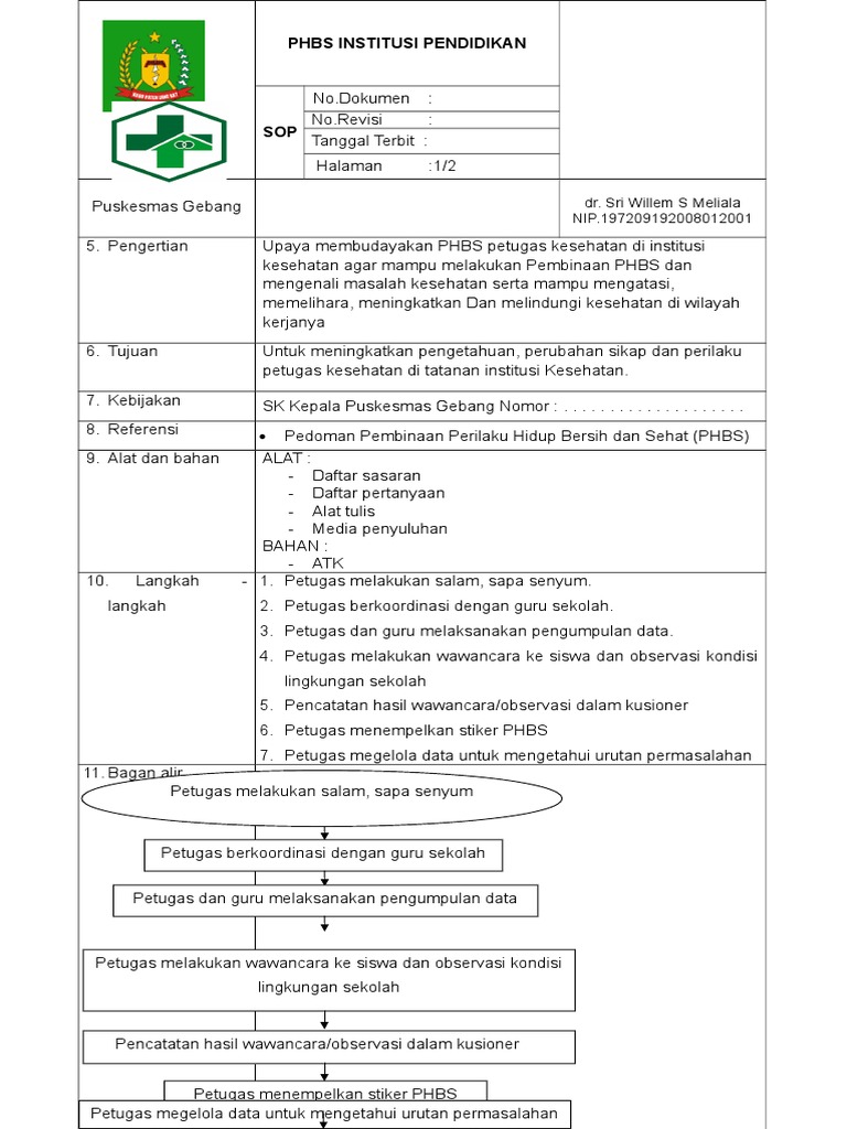 Sop PHBS Institusi Pendidikan | PDF