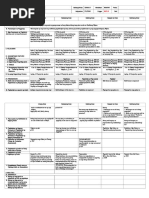 Unit Learning Plan FILIPINO 7 | PDF