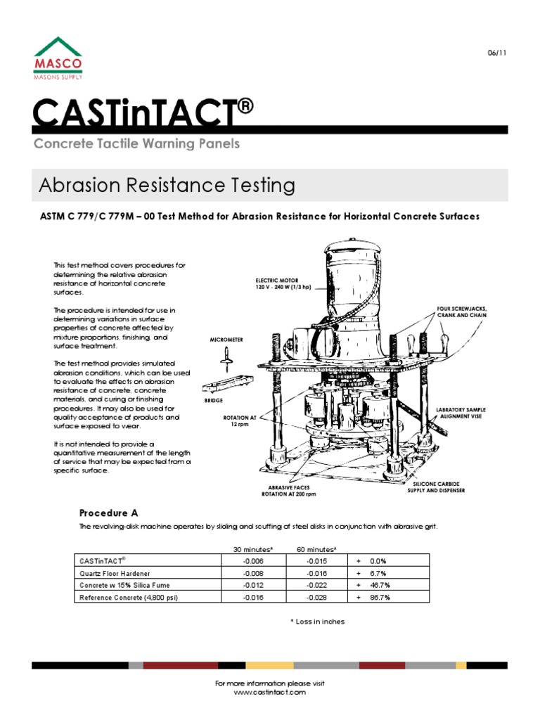 ASTM C 779 Abrasion Resistance Test | PDF