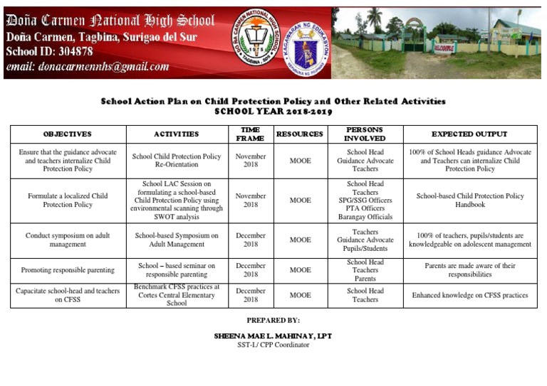 Action Plan On CPP | PDF | Learning | Behavior Modification